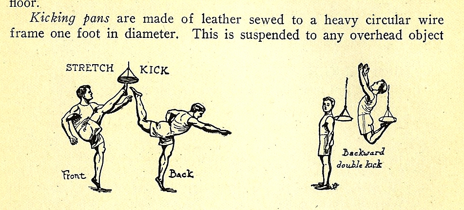 Indubitably something: Vintage exercise illustration