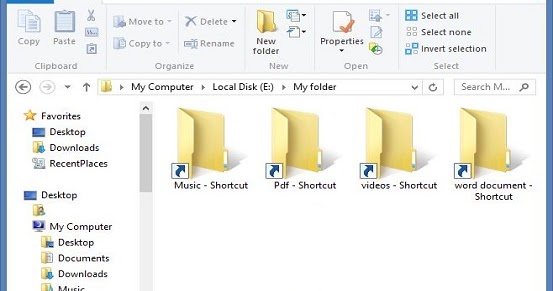 The perfect solution to remove Shortcut Virus from USB Flash Drive and ...