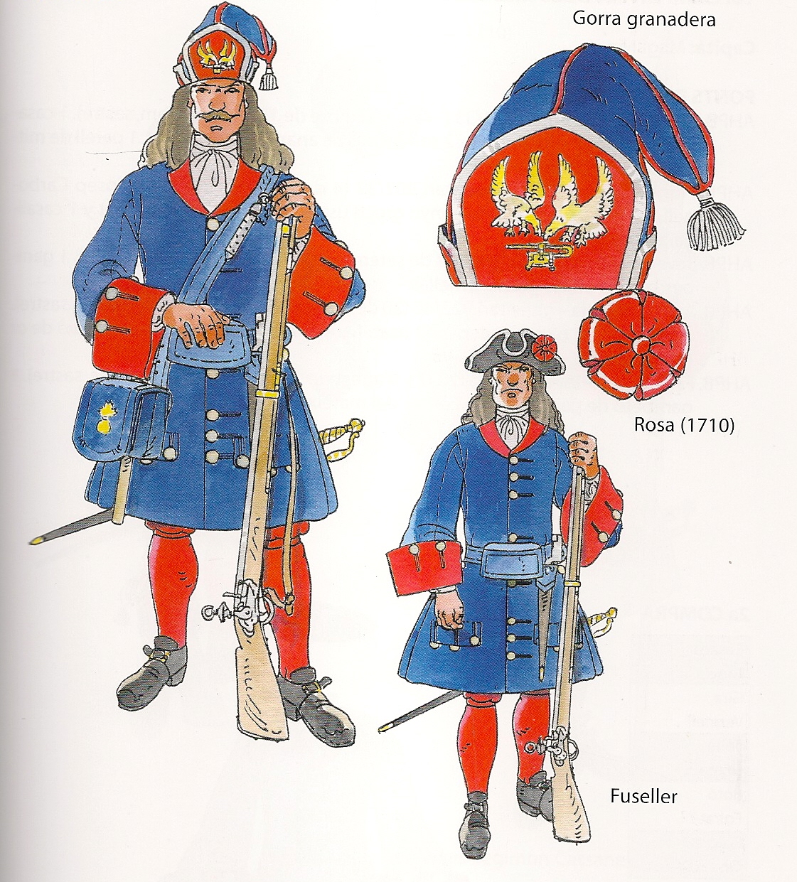 MINIATURAS MILITARES POR ALFONS CÀNOVAS: LA CORONELA DE BARCELONA, Nº 3 ...