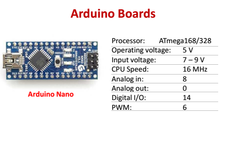 labwire: Guide of all arduino boards