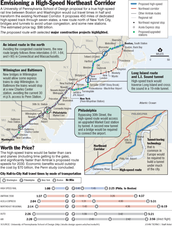 Rebuilding Place in the Urban Space: Baltimore Northeast Corridor ...