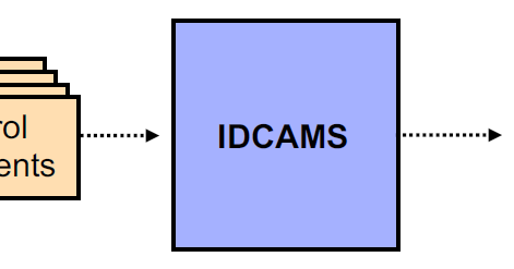 Universo Cobol: Utilidad IDCAMS para JCL (y 2)