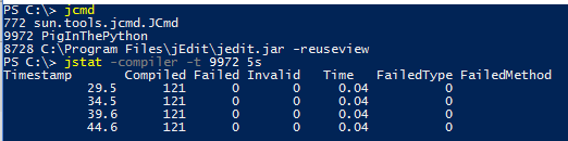 JVM Statistics With jstat