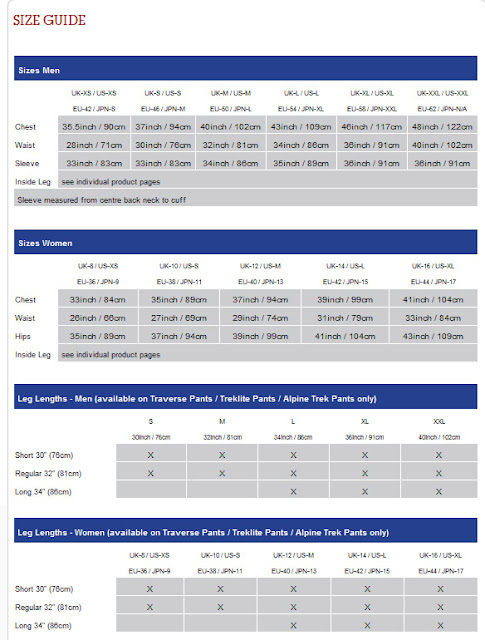 Campfour: Sizing Charts