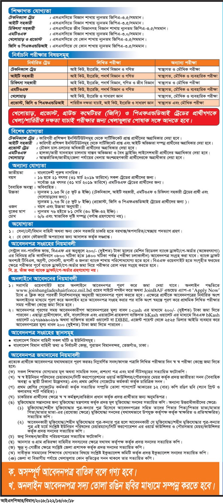 Bangladesh Air Force Recruitment Exam Important Documents