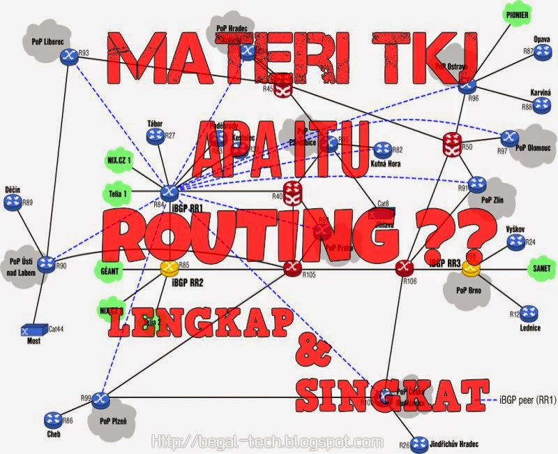 MATERI ROUTING KELAS XI TKJ TERLENGKAP