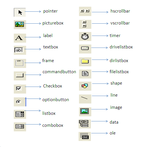 el blog de andres saenz: botones visualbasic