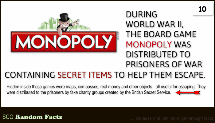 SCG RANDOM FACTS: RANDOM FACT #10 - The Board Game MONOPOLY Was ...
