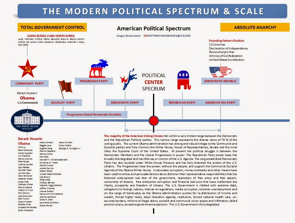 National Review reported that the Illinois Department of Insurance on ...