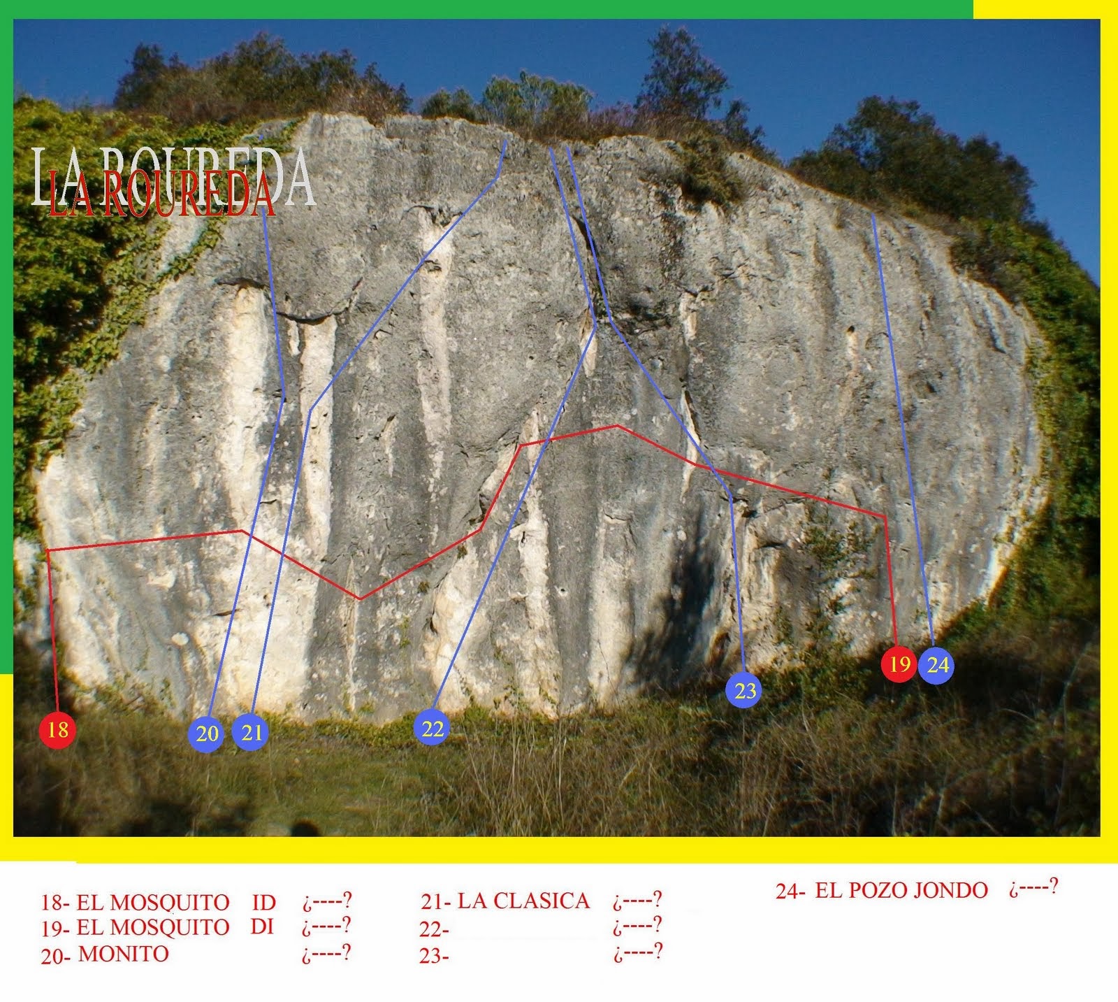 Subirats - Subirablok y La Roureda. | Skalatopi