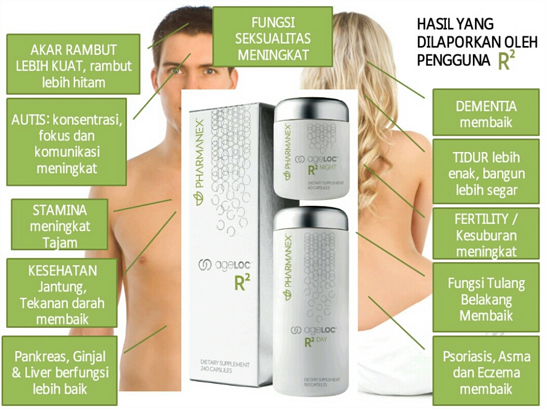 ageLOC R2 Pharmanex Nu Skin ~ Hepi Beauty Care