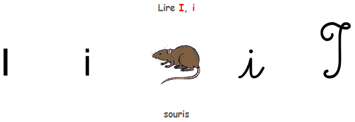 La lettre i - I