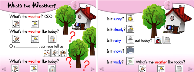 Animated Step-by-Steps®: What's the Weather? Animated Step-by-Step