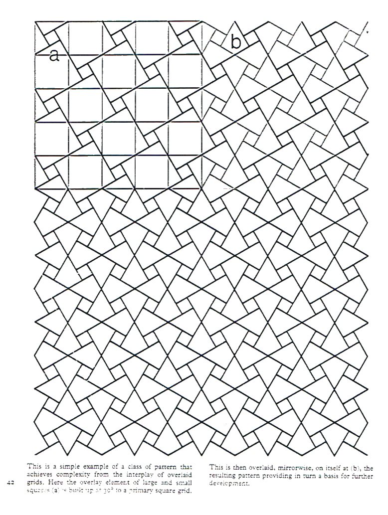 Judy Adamson's Art & Design Blog: Traditional Islamic Patterns in a ...