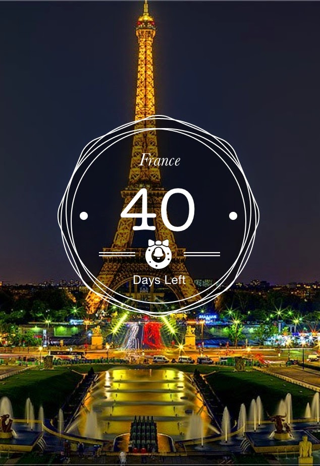 Pearls of Style: Suitcase. France Countdown