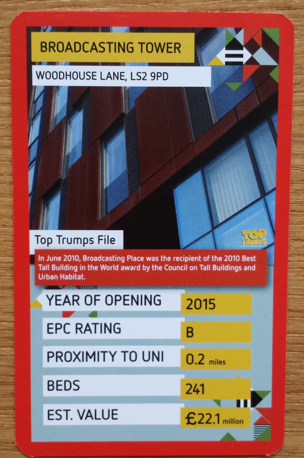 Particulations: The Model of Studentification and The Model Student