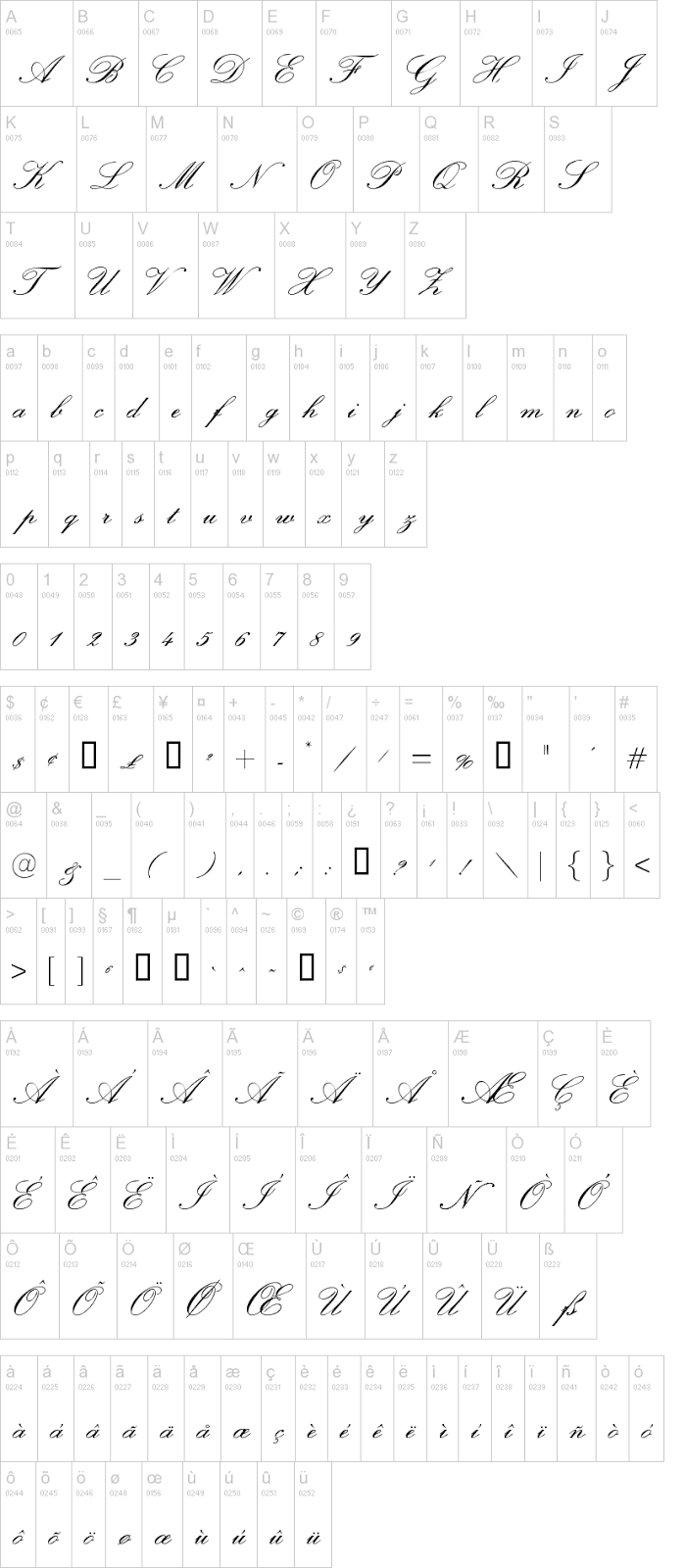 5 Best Calligraphy Fonts For Blogs And Business