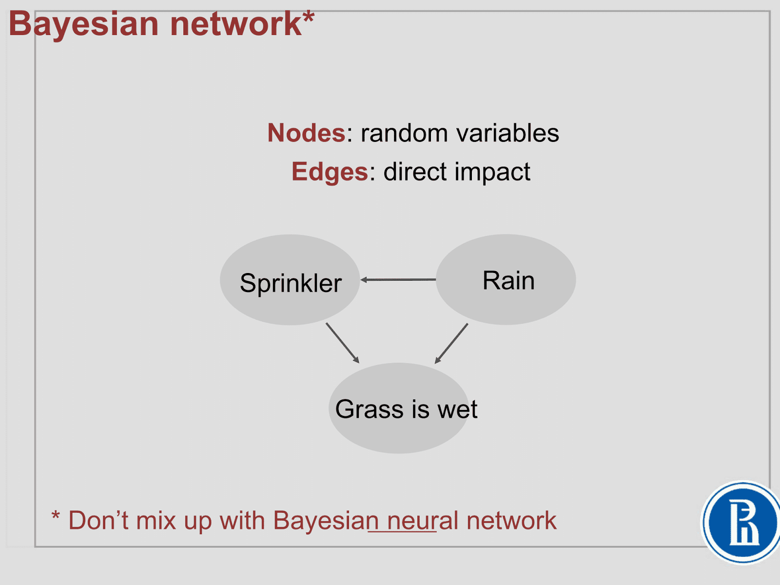 Introduction to Bayesian methods