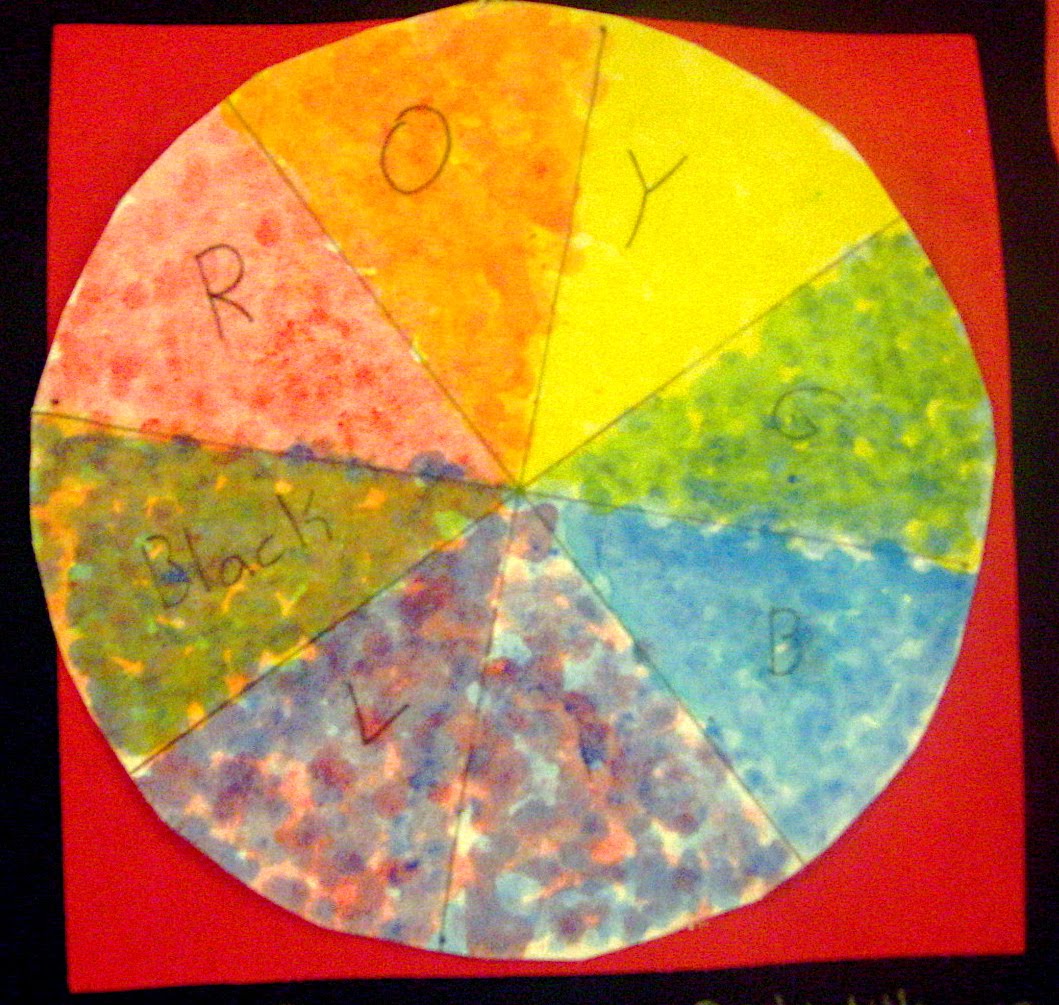 Let's Be Art Smart!: 2nd Grade- "The Dot" Color Wheel