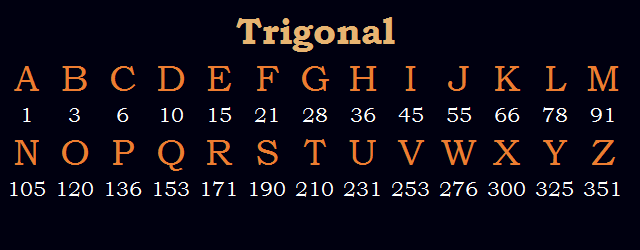 lift the veil from your eyes: Ciphers, November 11, 2017