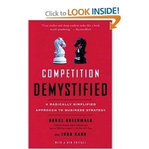 Barel Karsan - Value Investing: Competition Demystified: Chapter 1