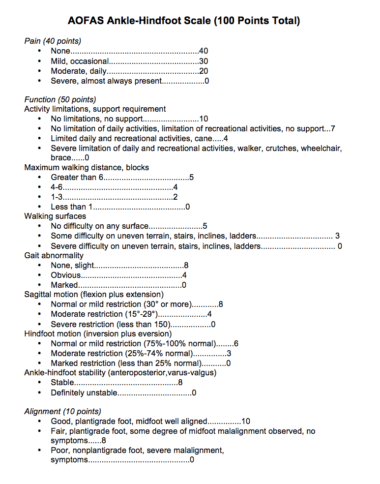 www.atfl.ca - Ankle Instability / ATFL Blog: Tracking Outcomes - AOFAS ...