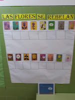 Maestra Infantil : CUENTO: LAS FLORES SE REBELAN