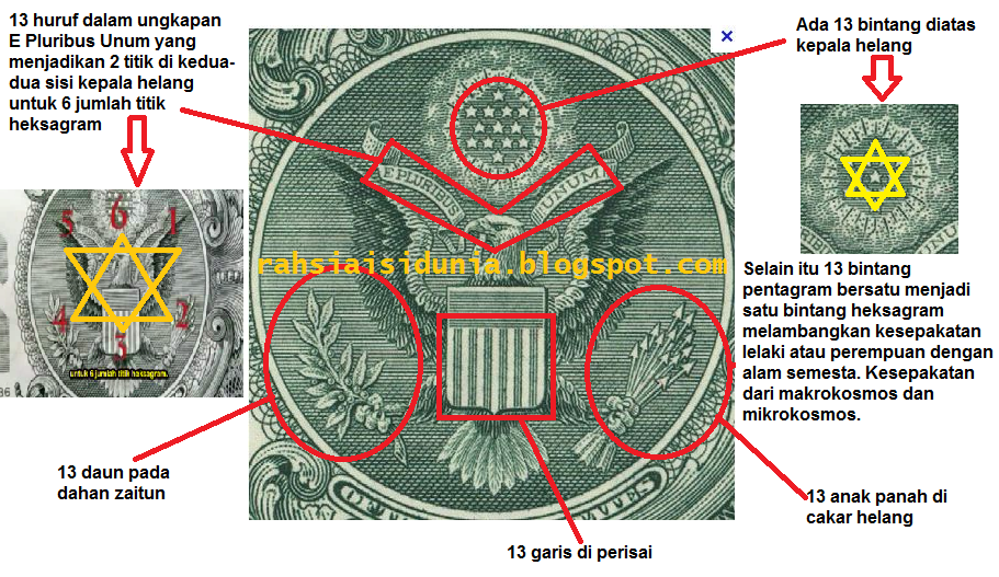 Simbol-simbol Sihir Pada Duit Amerika ~ Rahsia Isi Dunia