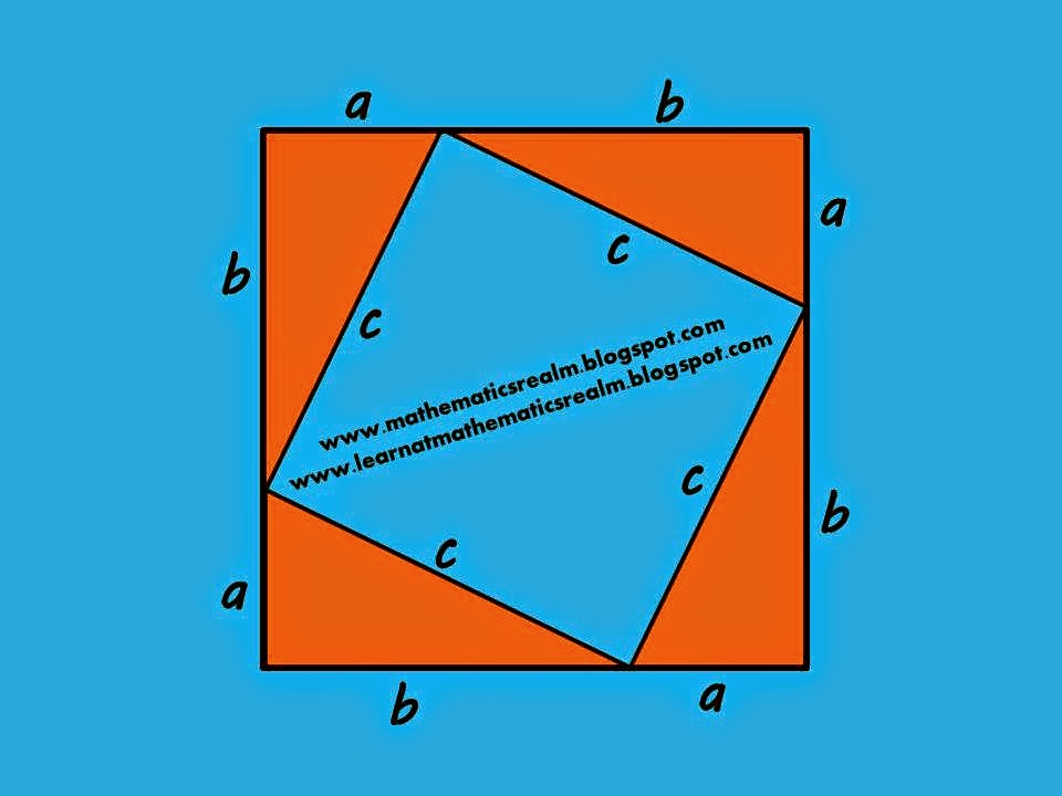 PYTHAGOREAN THEOREM (Proof by Rearrangement: Part 1)