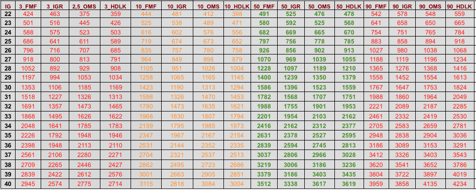 Site do Dr. Jorge Telles - Clínica e Cursos de US e Medicina Fetal ...