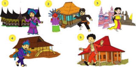 PENGERTIAN AKULTURASI DAN ASIMILASI BUDAYA - Gudang Ilmu (knowledge ...