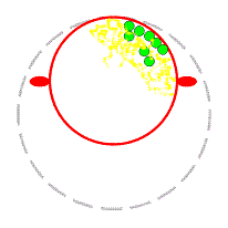 Cara Kerja Mesin Ball Mill dan Harga/Jenisnya