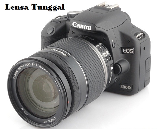 Lensa Kamera dan Fungsinya | My Bl0g