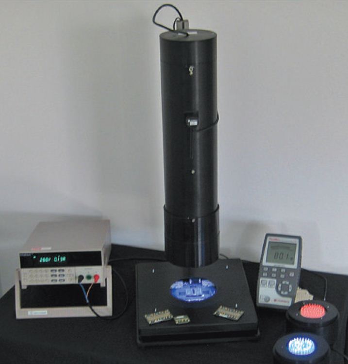 Image Sensors World: Aphesa Offers EMVA1288 Tester