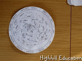 Highhill Homeschool: Astronomy for Kids - Week 1 - Star Map