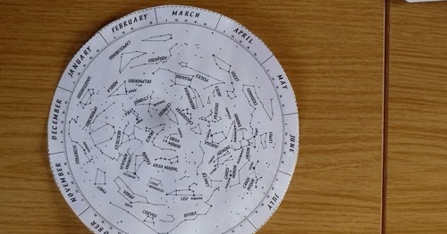 Highhill Homeschool: Astronomy for Kids - Week 1 - Star Map