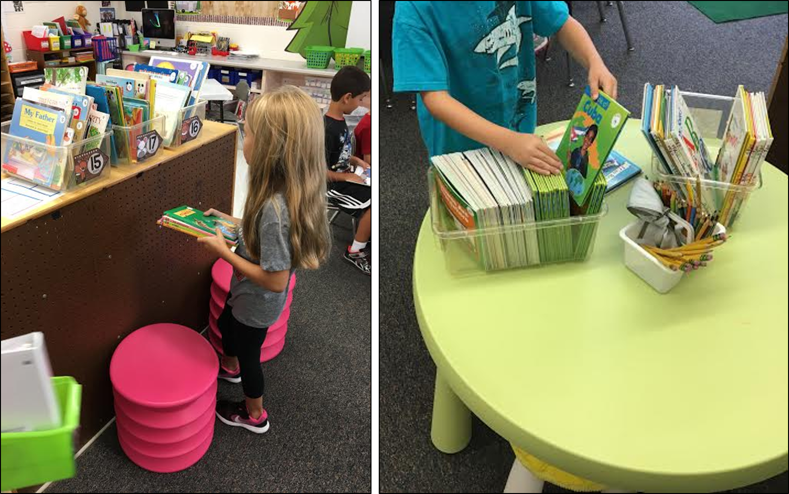 Finding Good Fit Books! - The Teacher Talk