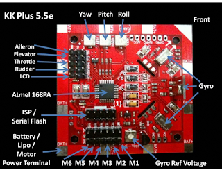 Drone components: droneparts