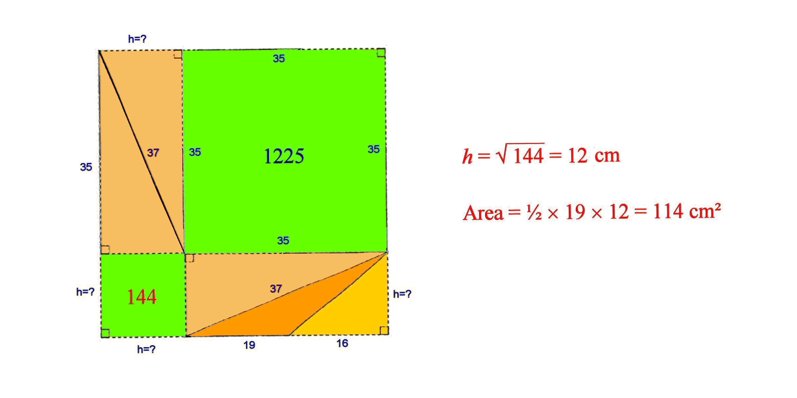 Truly Singaporean Singapore Mathematics: [Pri20150429PPP] Pythagoras ...