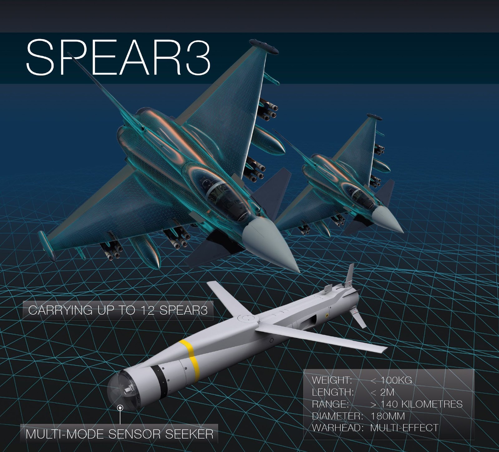 AAG_th บันทึกประจำวัน: MBDA อังกฤษเปิดเผยการพัฒนาอาวุธปล่อยนำวิถีอากาศ ...