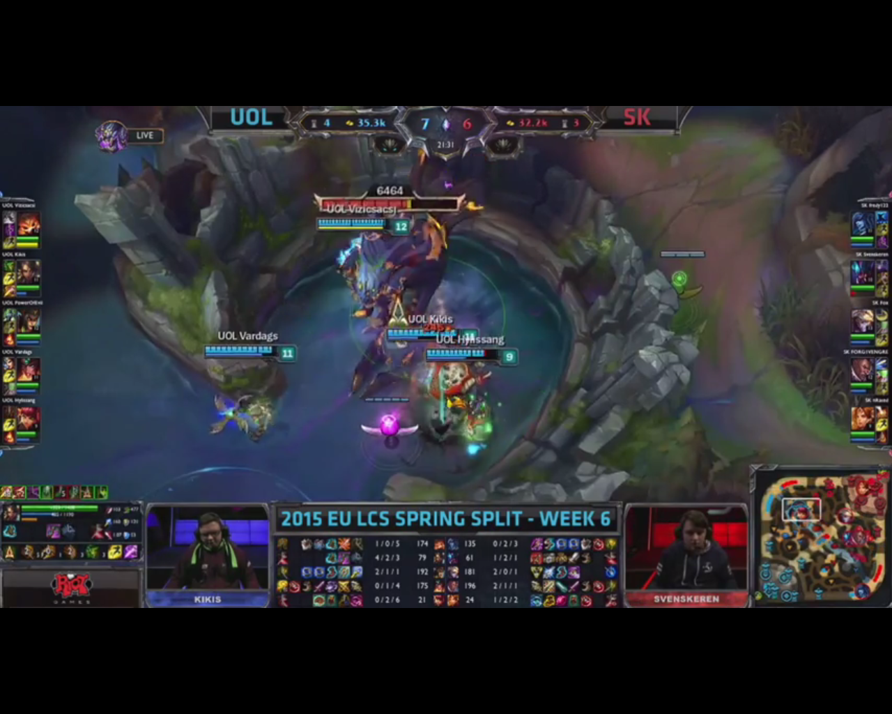 The LoL Gamer Statistician: The Unicorn Effect