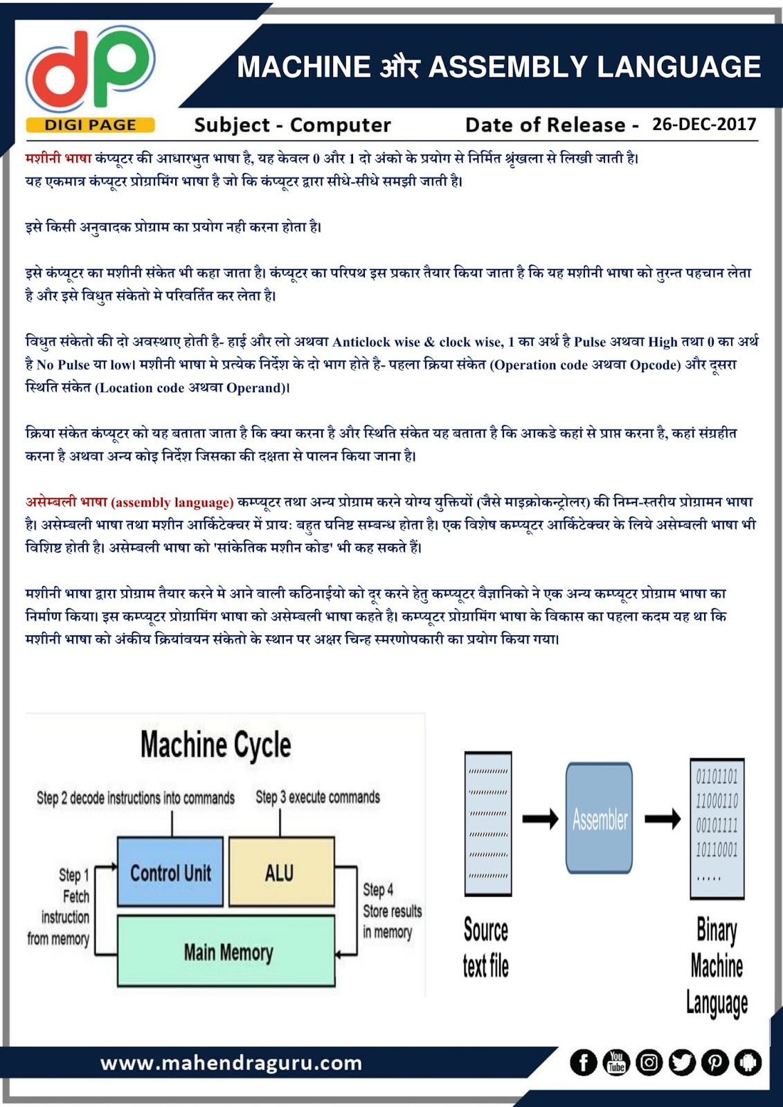 DP | IBPS SO Special : Machine And Assembly Language | 26-12-2017