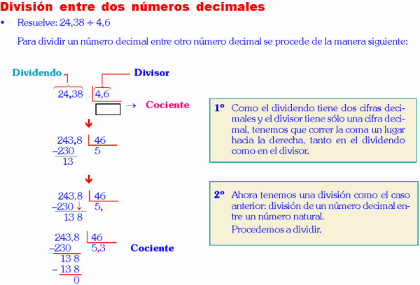 MULTIPLICACIÓN Y DIVISIÓN DE DECIMALES EJEMPLOS Y EJERCICIOS RESUELTOS