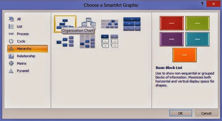 Cara Membuat Diagram Dengan SmartArt pada Microsoft Office Word | Bloosoean
