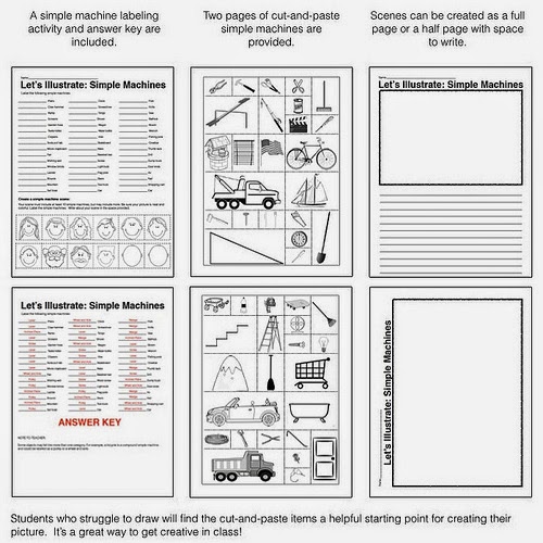 A School Called Home: Keeping it Simple