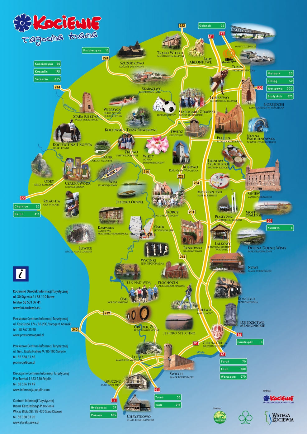 KOCIEWIANKA: MOJE KOCIEWIE