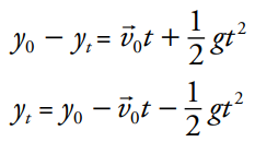 Gerak Jatuh Bebas (Pengertian, Rumus, Contoh Soal, Tabel Percepatan ...