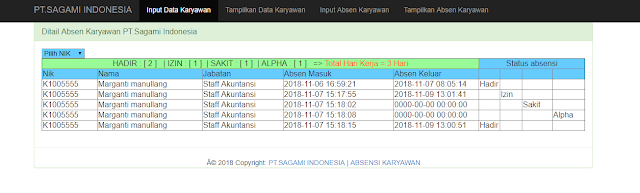 Sistem Informasi Absen Karyawan Berbasis Web - Website Templates | HTML ...