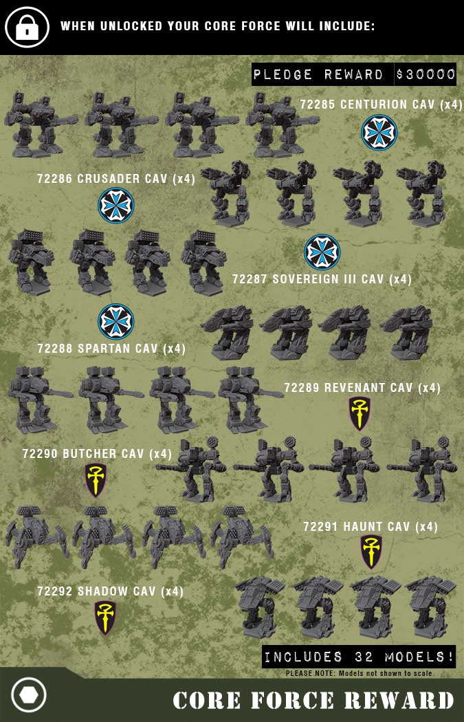 10mm Wargaming: CAV: Strike Ops III, Kickstarter from Talon Games