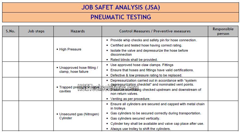 HSE Tech Solutions: pneumatic Test